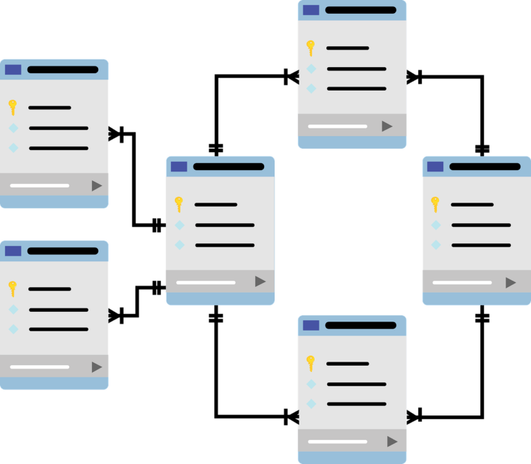 3 Ways To Retrieve And Show Data From The SQL Database In WordPress